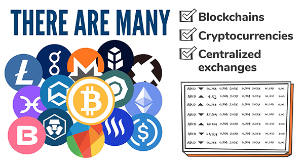Crypto Native Financials | Amberdata